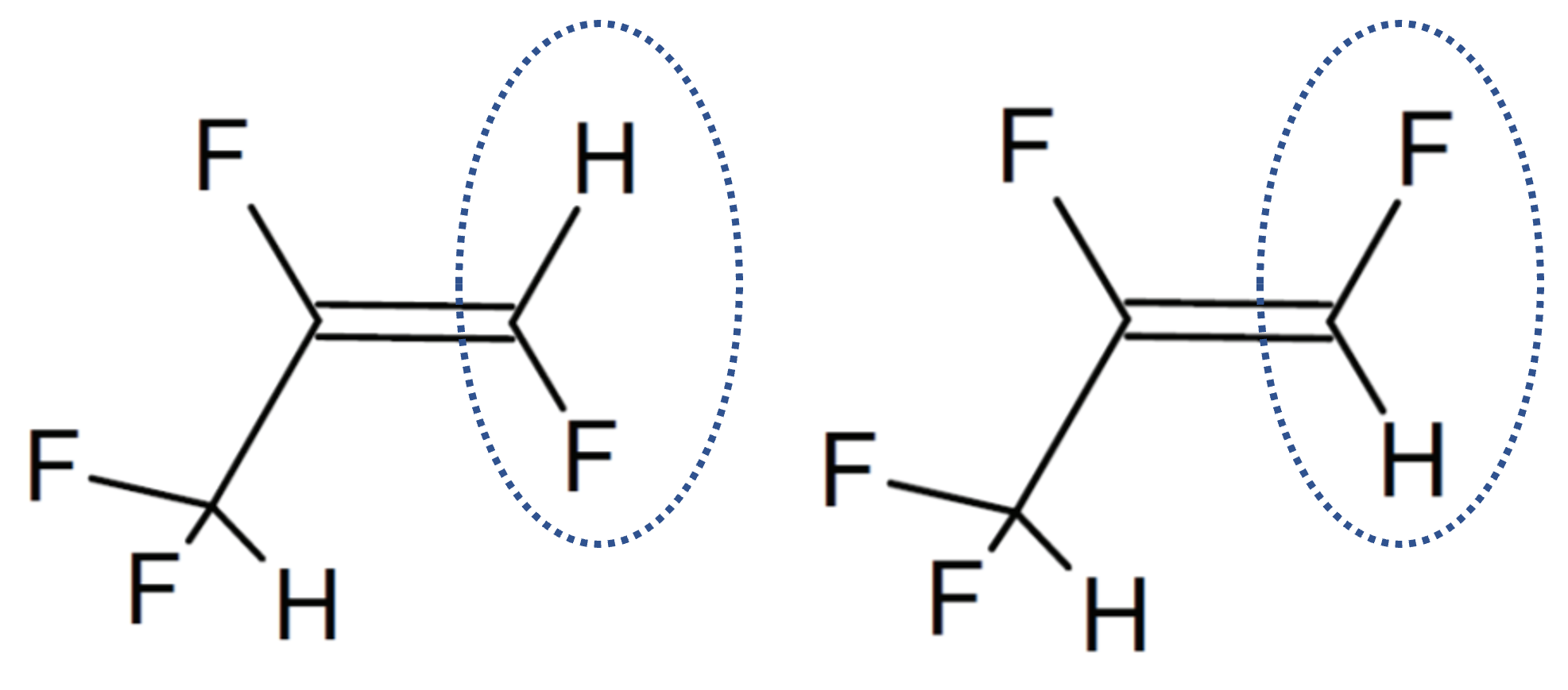 PFAS Terminology and Nomenclature - Gorzelnik Engineering